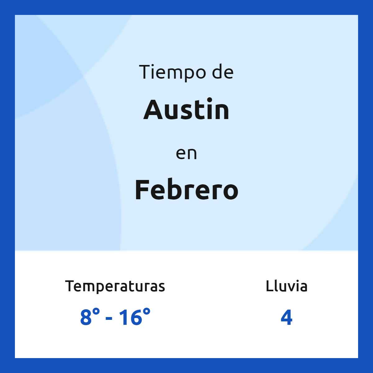 Clima en Austin en febrero 2024 | Tiempo3.com