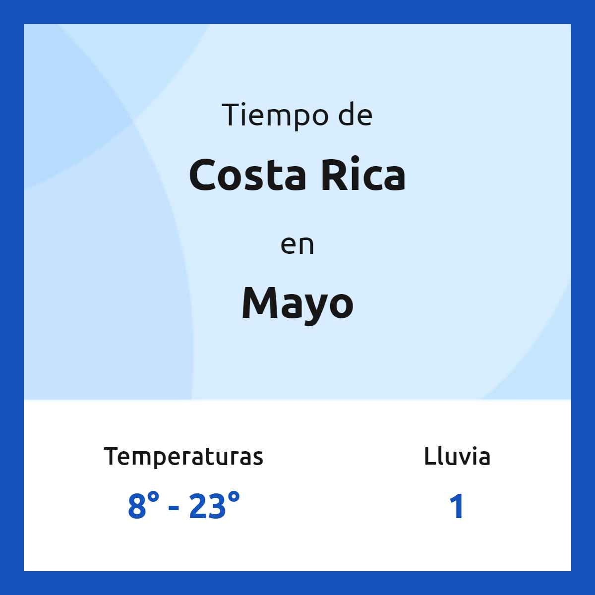 Clima en Costa Rica en mayo 2024 | Tiempo3.com