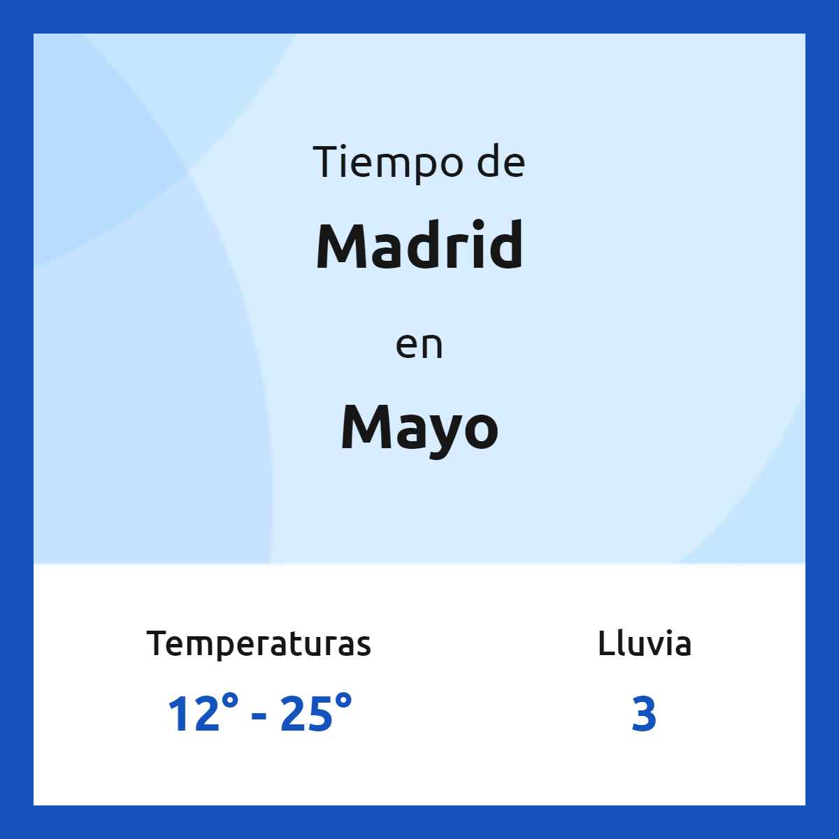 Tiempo de Madrid en mayo 2024 | Tiempo3.com