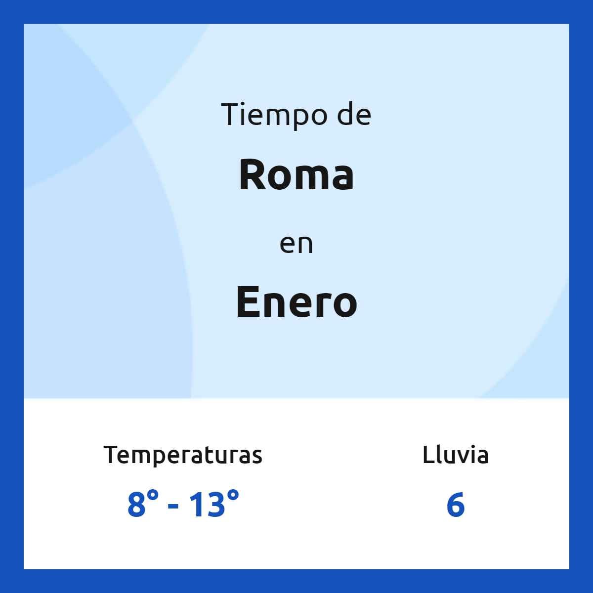 Clima en Roma en enero 2024 | Roma 14 días | Tiempo3.com